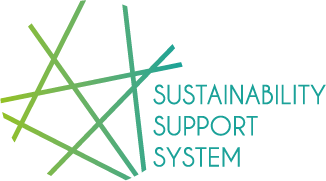 Dynasoft | Big Data Solutions